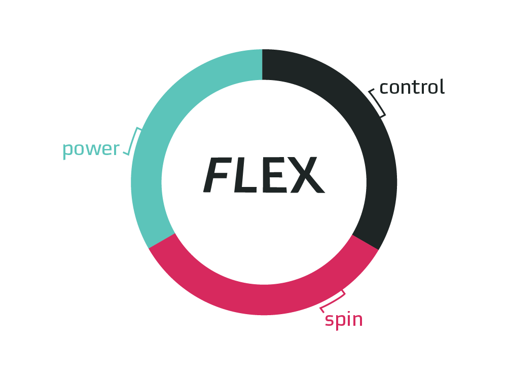 Flex Pickleball Paddle | Voxl Pickleball
